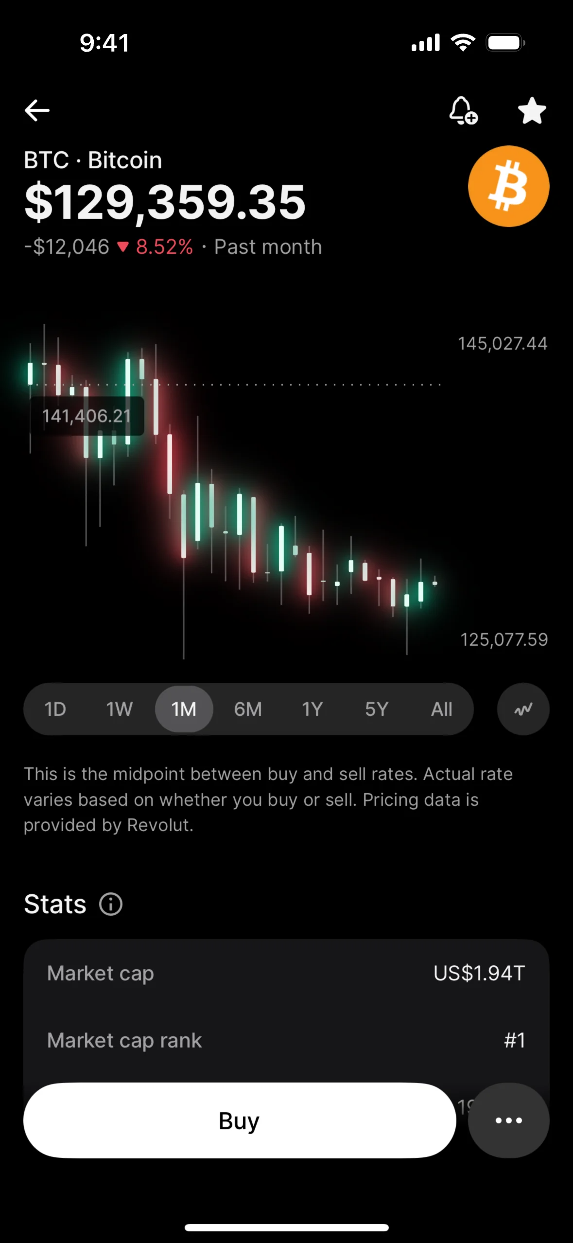 超级APP - Super-Maker 专业设计素材库